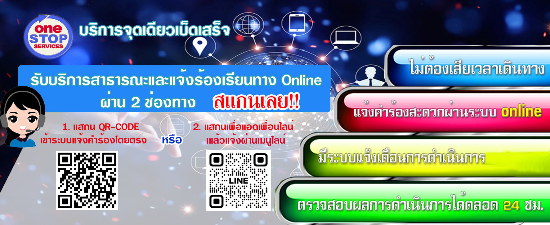 ::ศูนย์บริการจุดเดียวเบ็ดเสร็จ (One Stop Service) อบต.เนินเพิ่ม จังหวัด ...